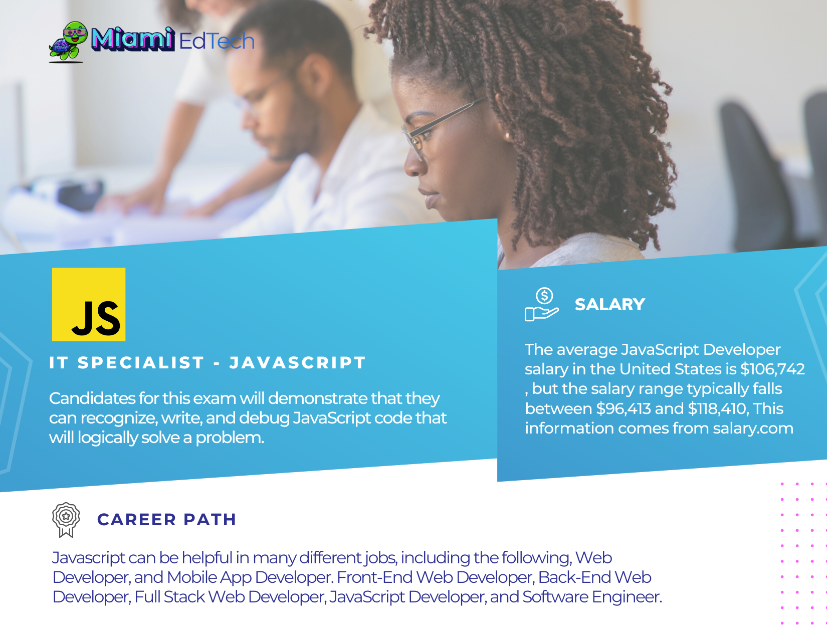 Overview of Job Growth - Miami EdTech | Success in Tech Starts Here